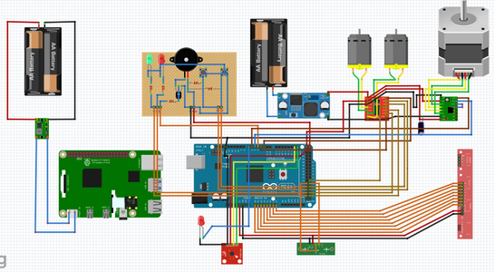 Warehouse Management Using Advance Line Follower and OpenCV : 11 Steps ...