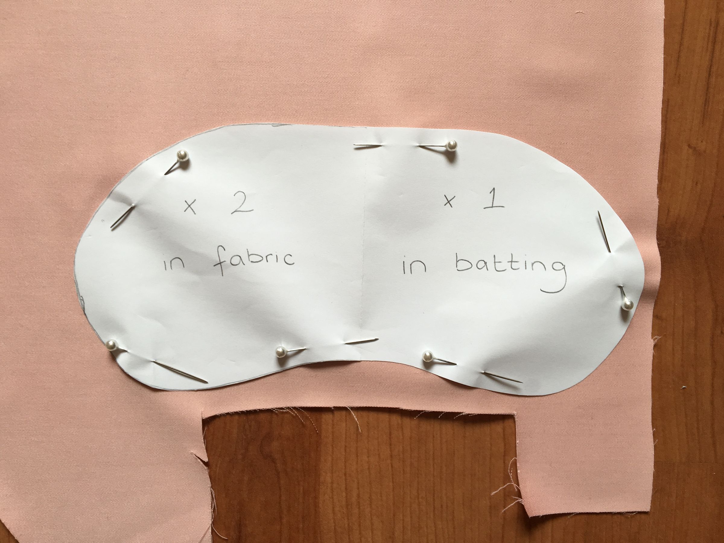 Sleeping Mask : 20 Steps (with Pictures) - Instructables