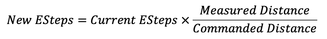 How to Design and Build a 3D Printer : 10 Steps (with Pictures ...