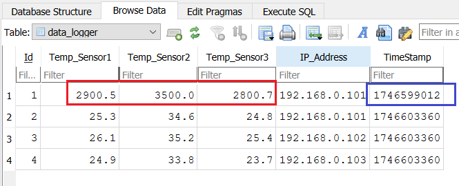 Step by Step Tutorial on Programming SQLite Database Using Python for Beginners : 9 Steps (with ...