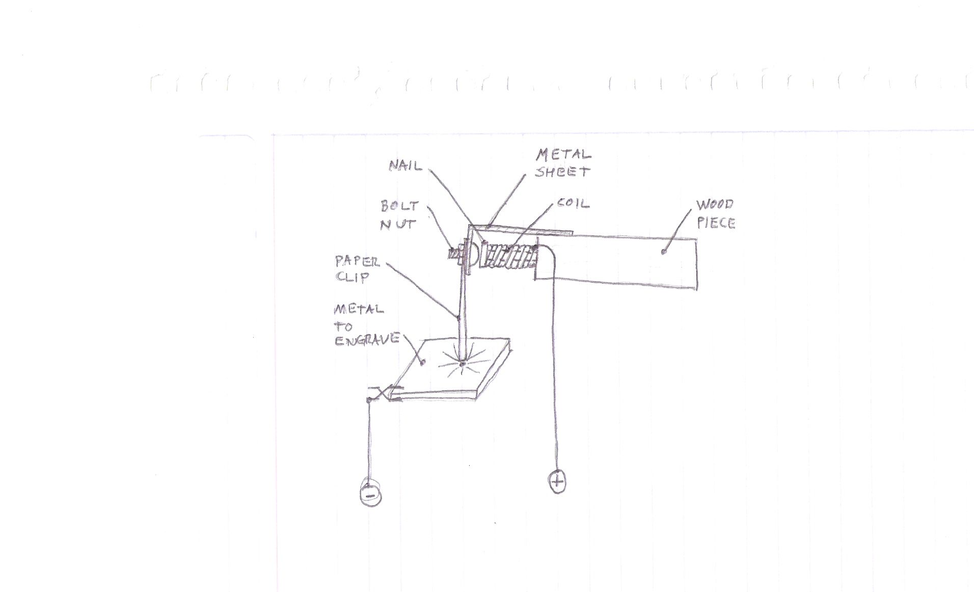 Spark Based Metal Engraver - Instructables