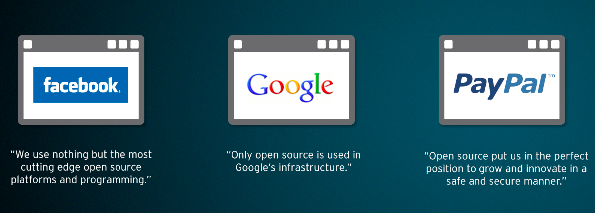 Open Source TV Box - GeekBox : 14 Steps - Instructables