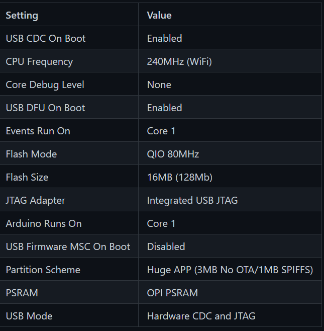 T-Display-S3: Getting Started : 6 Steps - Instructables