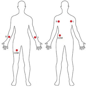 DIY ECG Heart Monitor | Analog Interface + Arduino : 8 Steps - Instructables