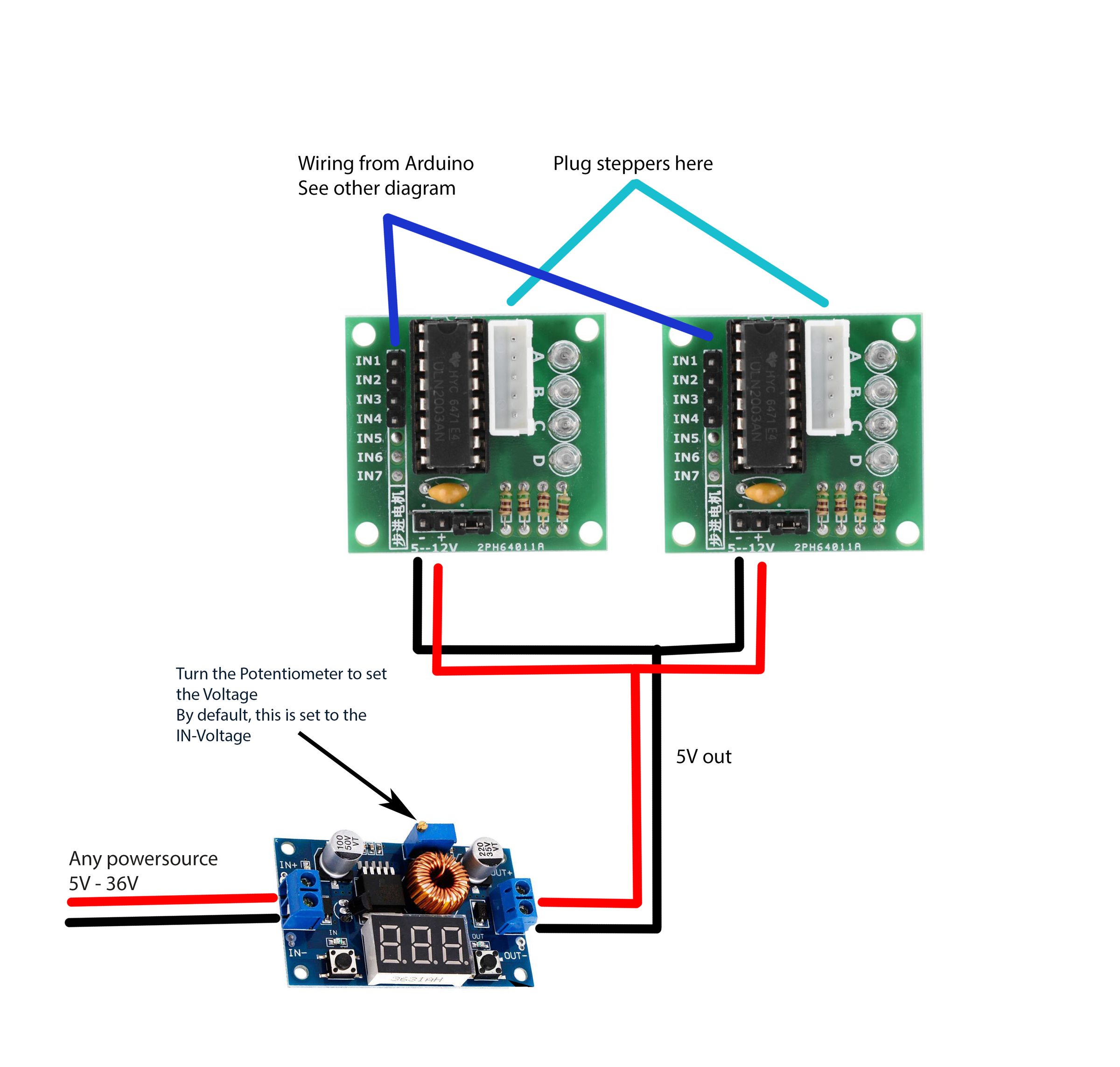 OpenAstroTracker - a DSLR Tracking & GoTo Mount for Astrophotography ...