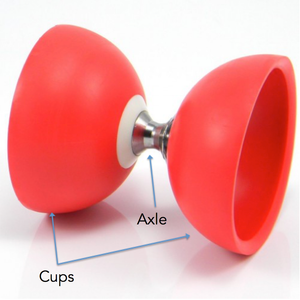 Basic Diabolo Tricks : 4 Steps - Instructables
