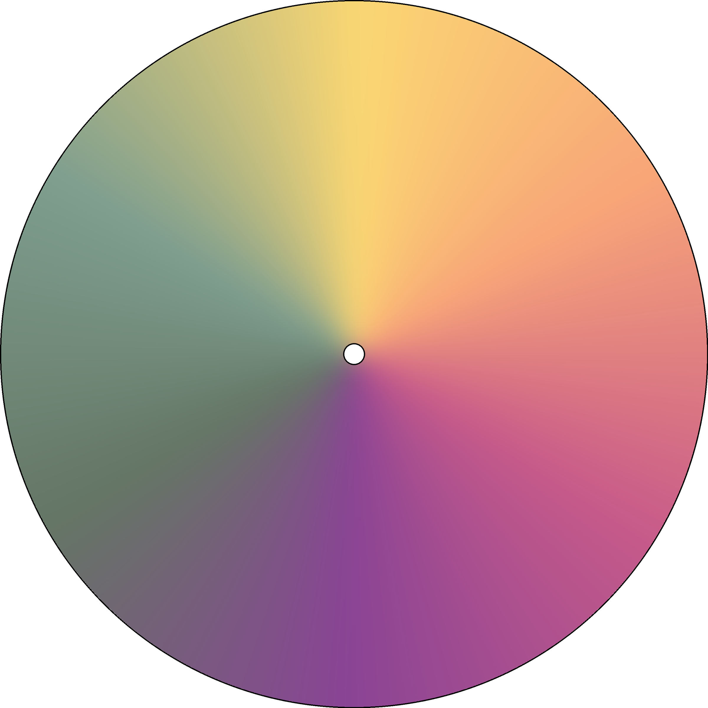 Radial Gradient Image Generator : 12 Steps - Instructables