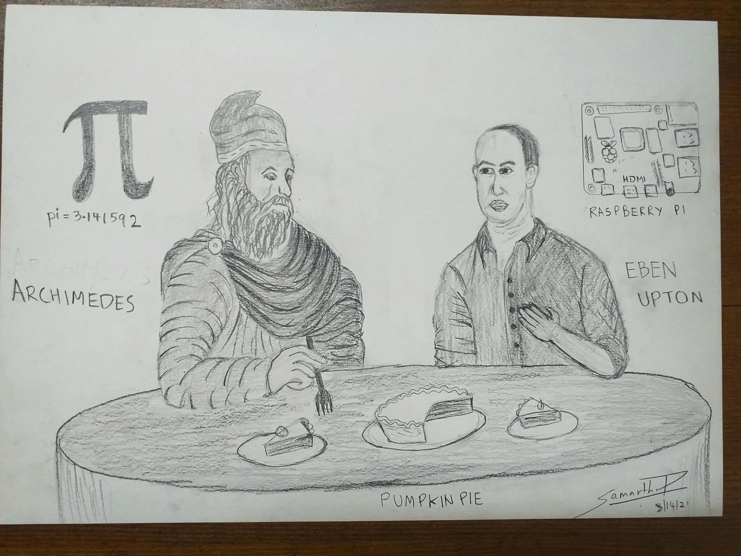 The Founders of Pi and Rasberry Pi Eating Pie Together : 5 Steps ...
