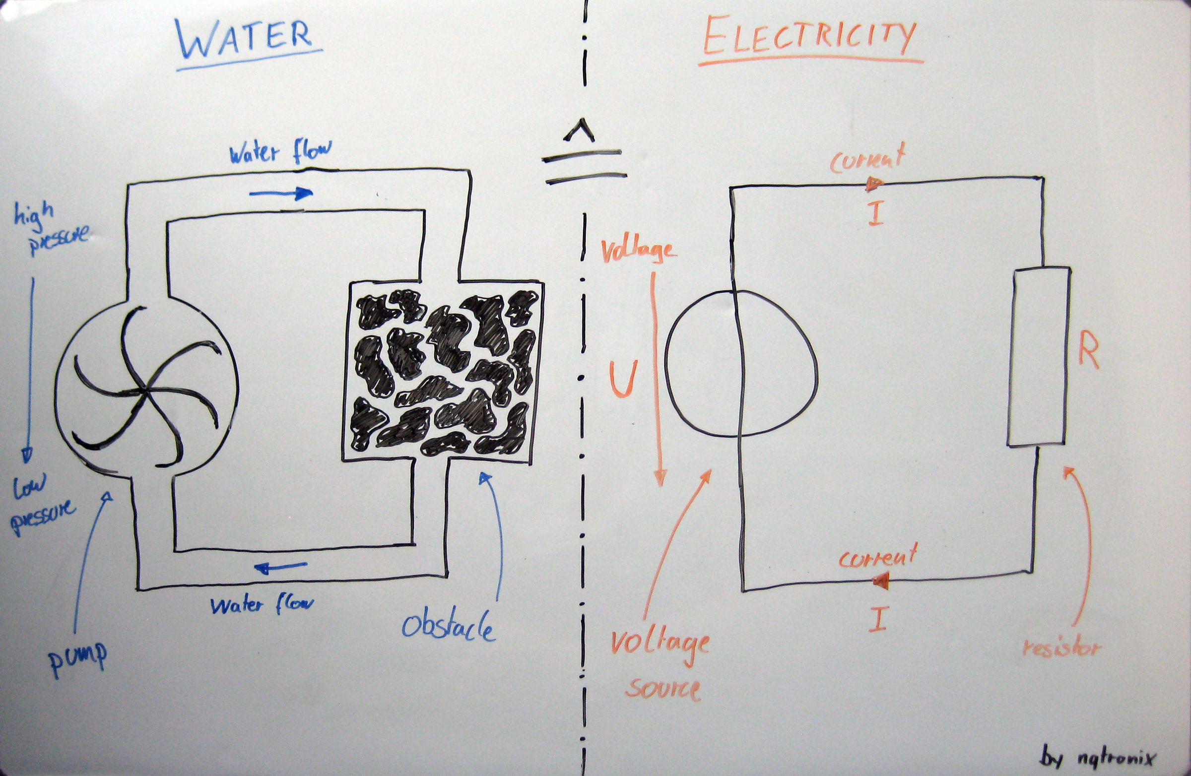 Practical Guide to LEDs 2 - Essential Circuits : 7 Steps (with Pictures ...