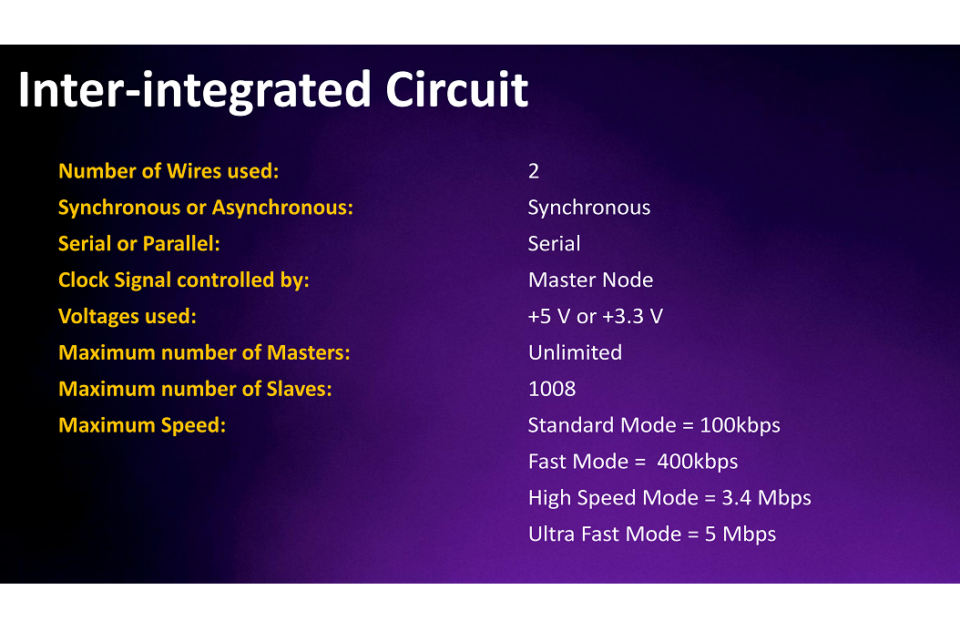 TCA9548A I2C Multiplexer Module - With Arduino and NodeMCU : 11 Steps ...