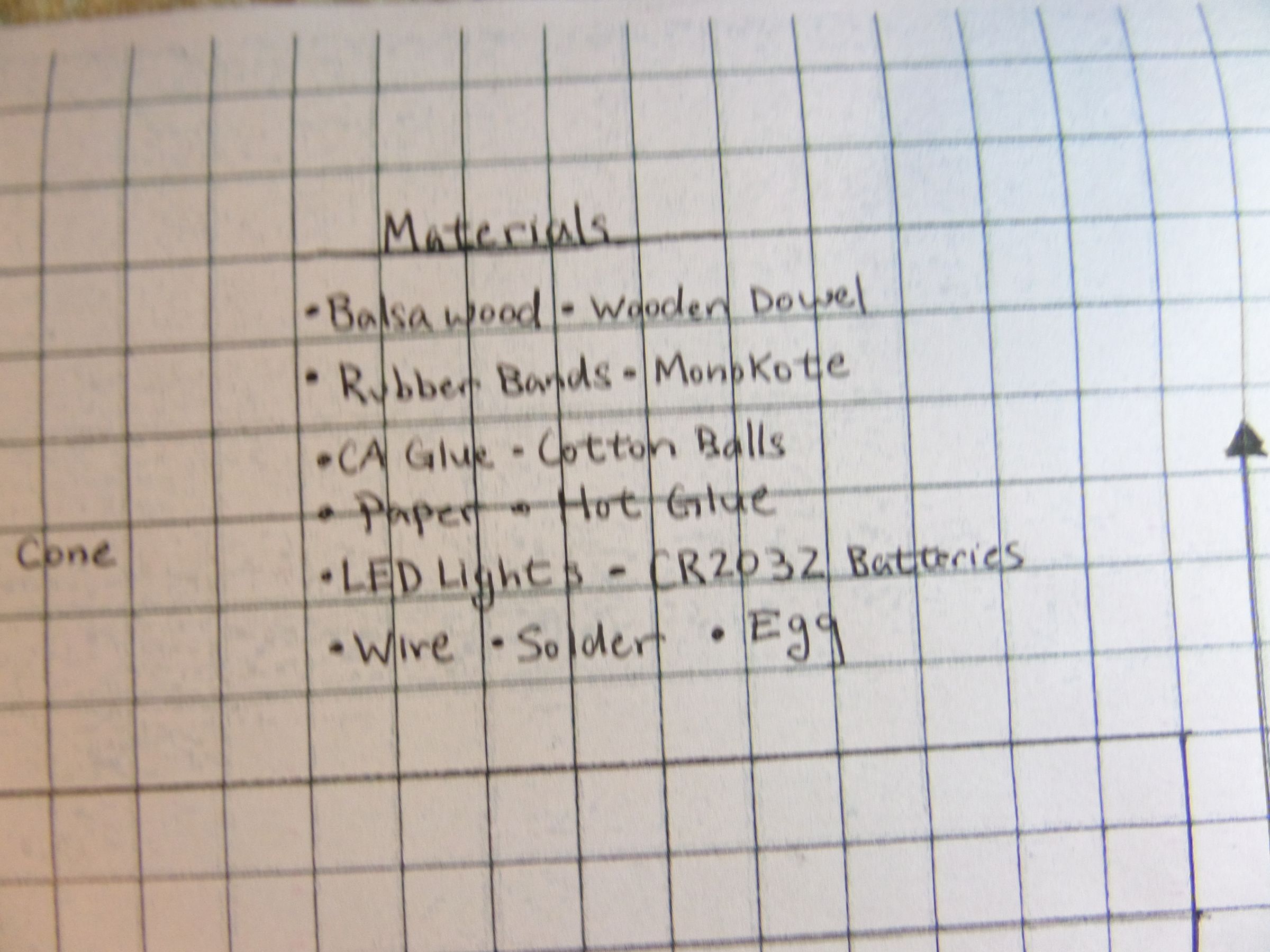 Gliding Egg Lander (Balsa Wood Plane) : 7 Steps - Instructables