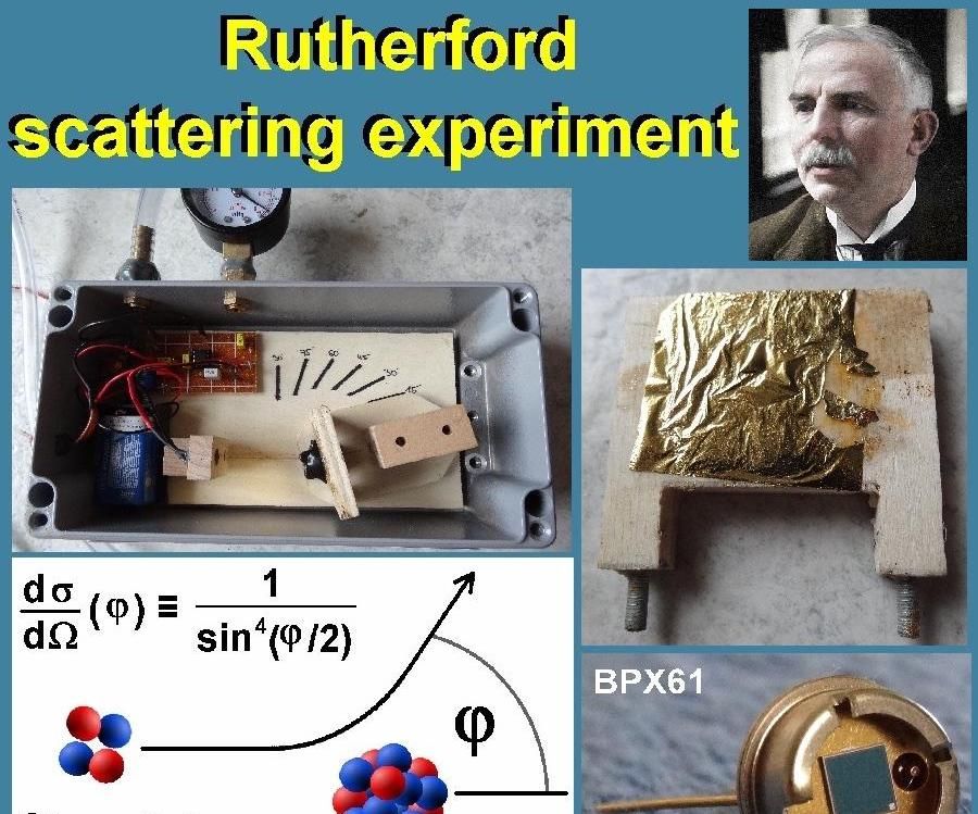 The Famous Scattering Experiment From Ernest Rutherford : 4 Steps (with ...