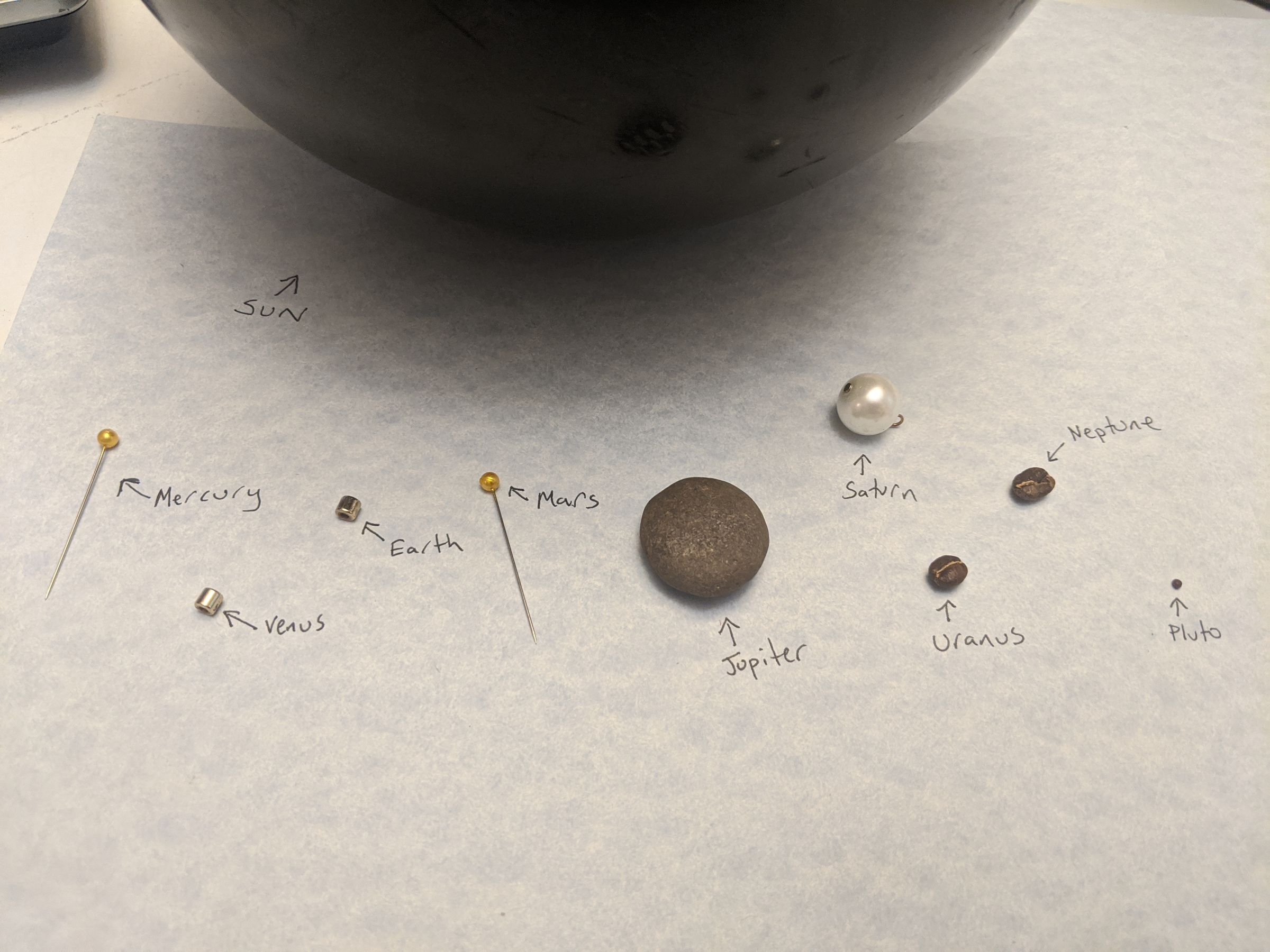 Solar System Walk Taunton