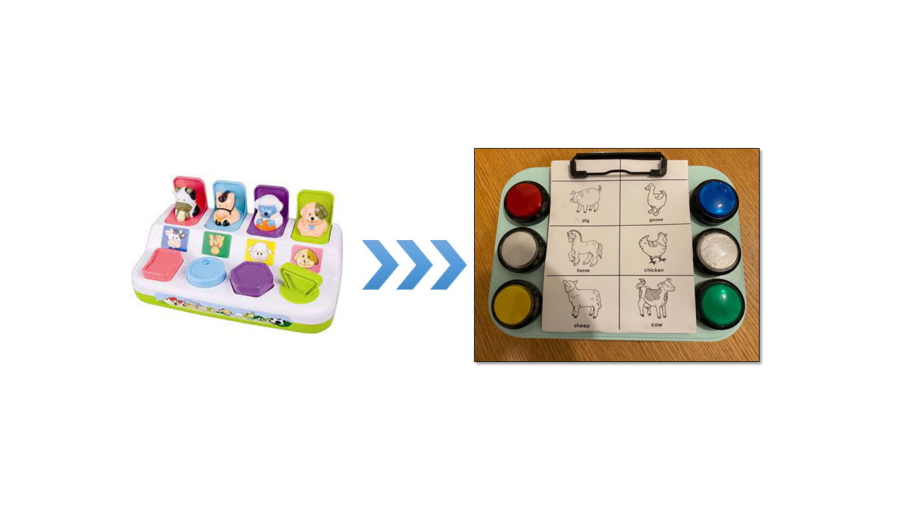 Interactive Sound Toy : 9 Steps (with Pictures) - Instructables