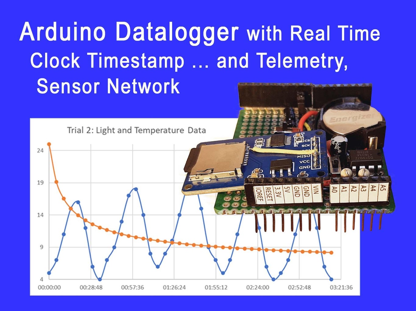 Arduino Data Logging Shield With Real Time Clock Timestamp ... and ... Arduino Data Logging Shield With Real Time Clock Timestamp ... and ...