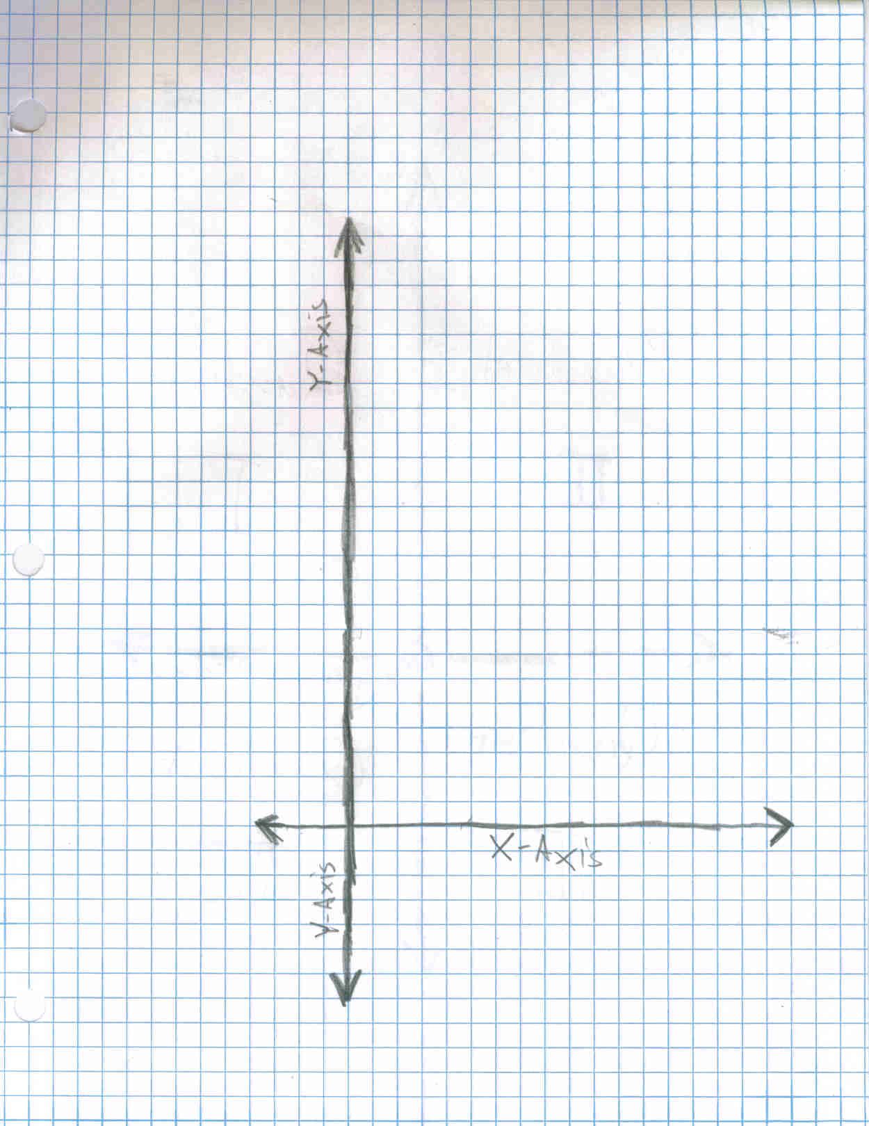 How to Graph : 11 Steps - Instructables