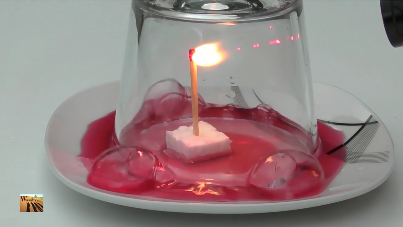 11 Amazing Fire Tricks : 11 Steps - Instructables