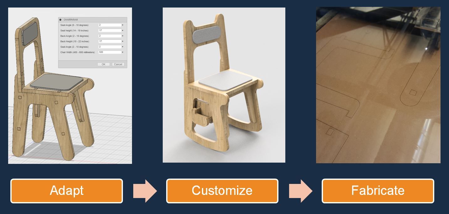 Modular ChaiR : 5 Steps (with Pictures) - Instructables