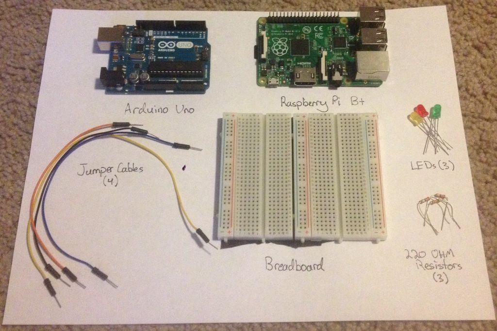 Connect Your Raspberry Pi and Arduino Uno! : 6 Steps (with Pictures ...