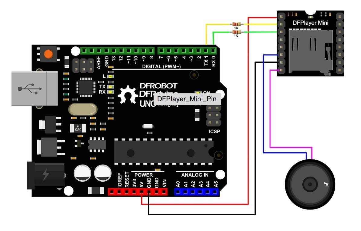 How to Make a DIY Music Player? (with Pictures) - Instructables
