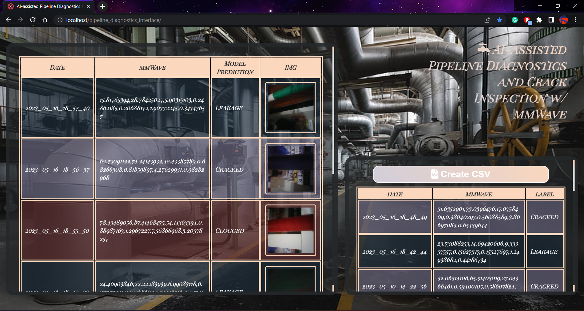 AI-assisted Pipeline Diagnostics and Inspection W/ MmWave : 25 Steps ...