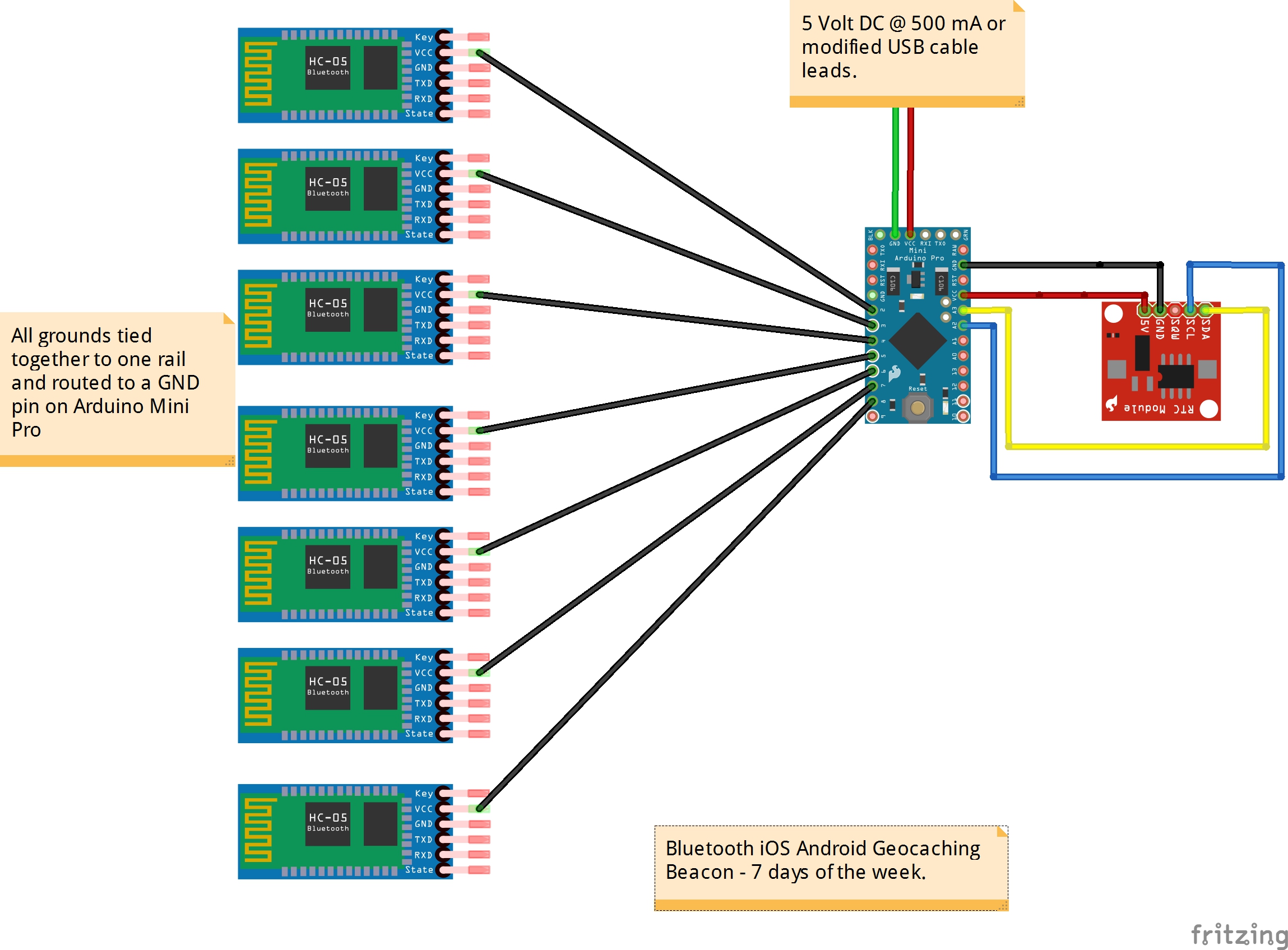 IBeacon Bluetooth BLE Geocache Hide : 5 Steps - Instructables