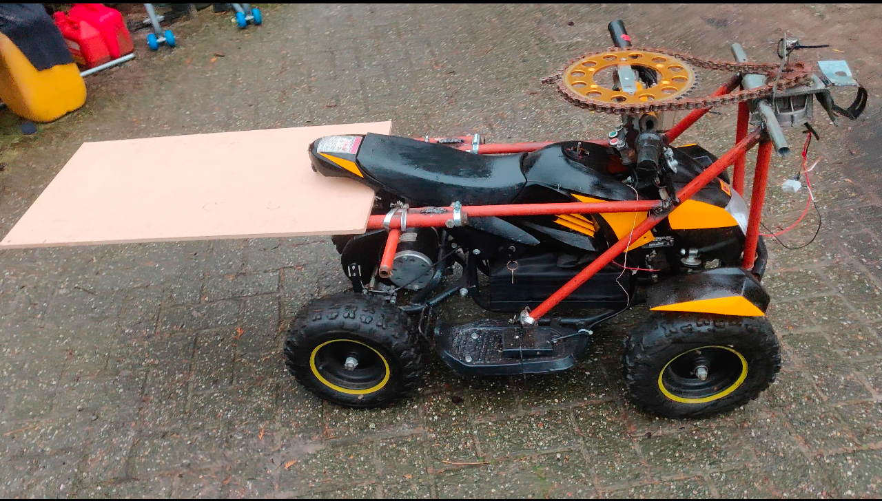 How You Can Make a Fully Autonomous Self Driving Vehicle With Ai ...