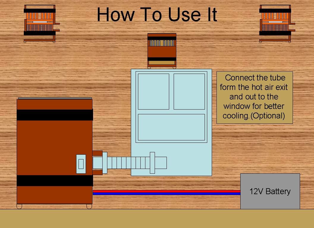 Mini Peltier Air Conditioner (Plans) : 13 Steps - Instructables