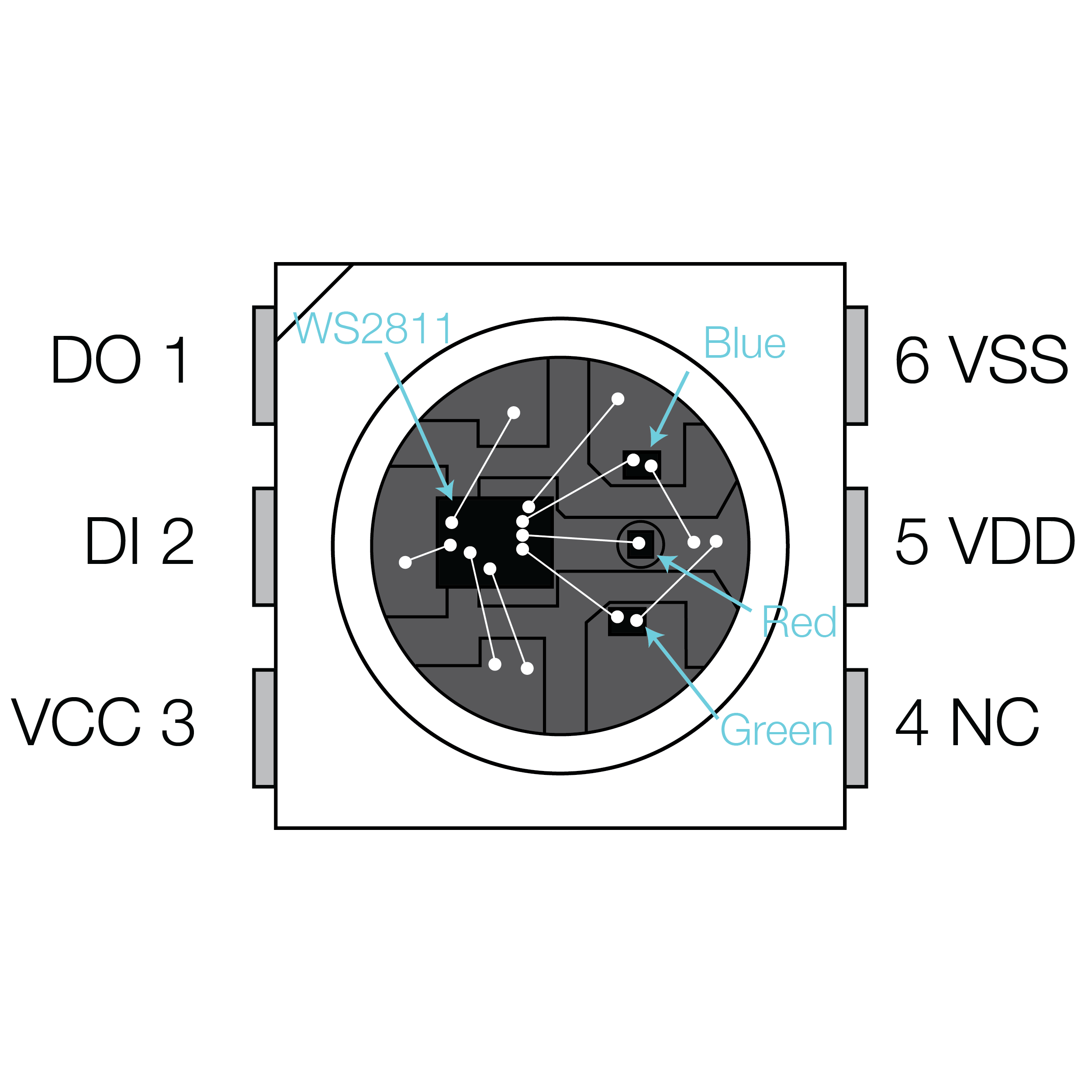 Bit Banging Step-by-step: Arduino Control of WS2811, WS2812, and ...