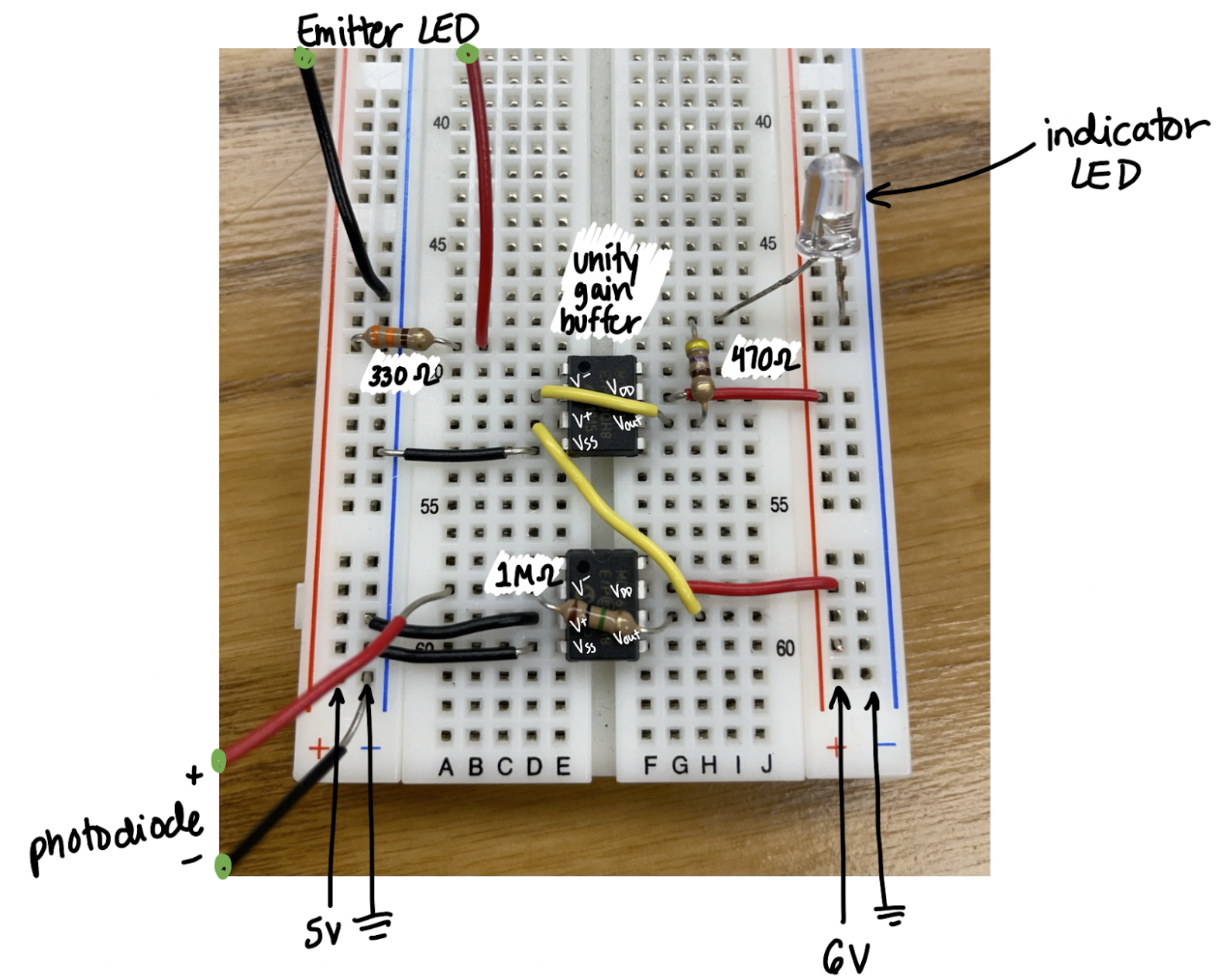 LED Spectrophotometer to Determine Solution PH With Household Equipment ...