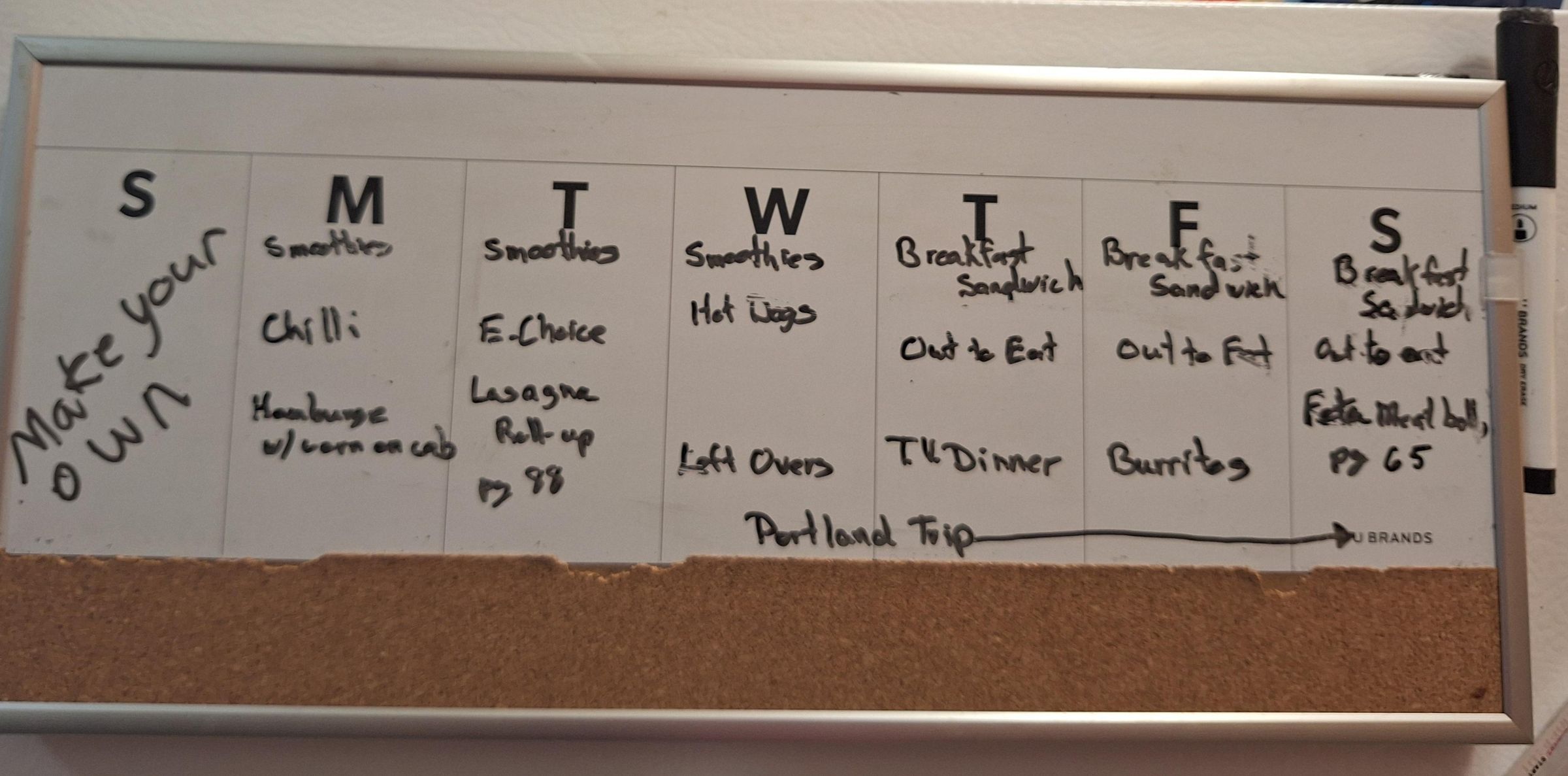 Meal Prepping Basics : 17 Steps - Instructables