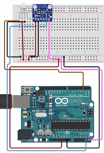 How to Use Light Sensor With Arduino: 3 Steps
