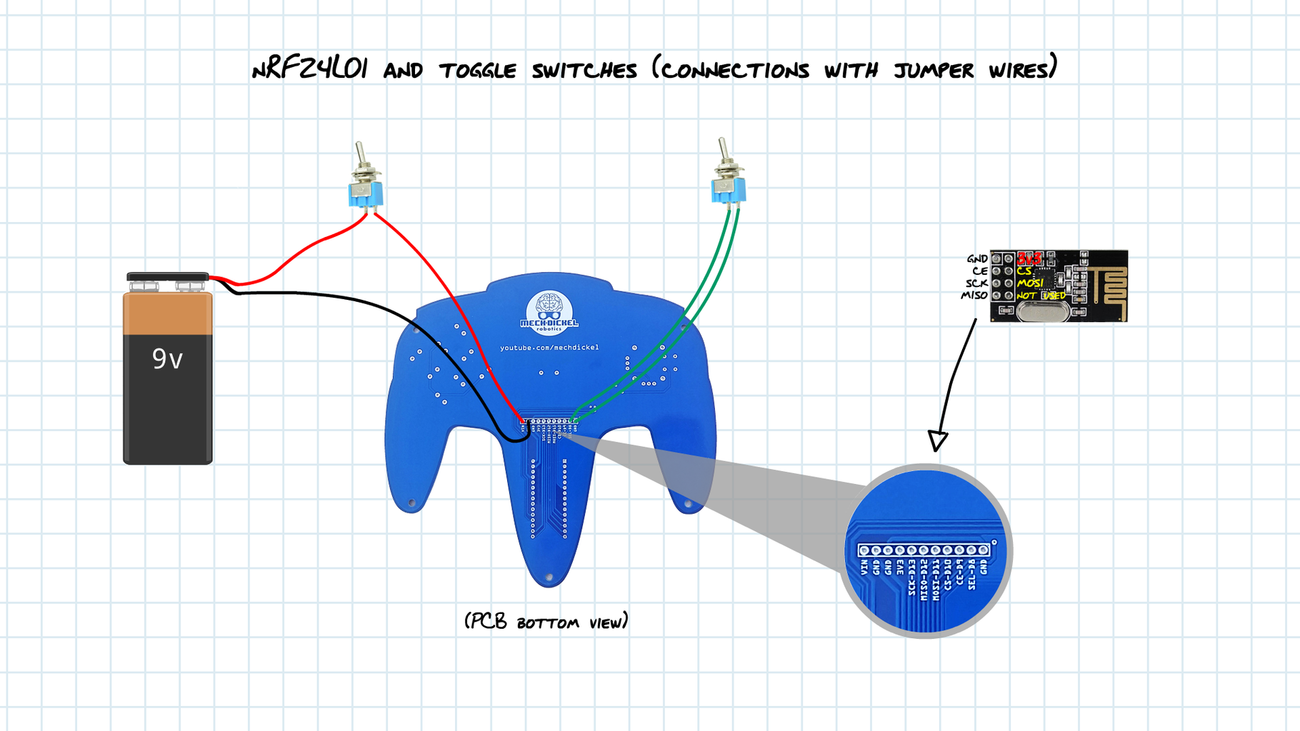 N64 Inspired Robot Controller Arduino Nrf24l01 4 Steps Instructables 5436