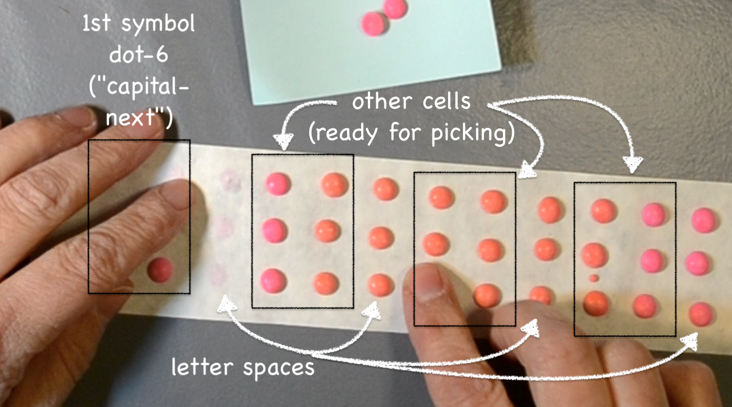 Candy-Button Braille Message - Instructables