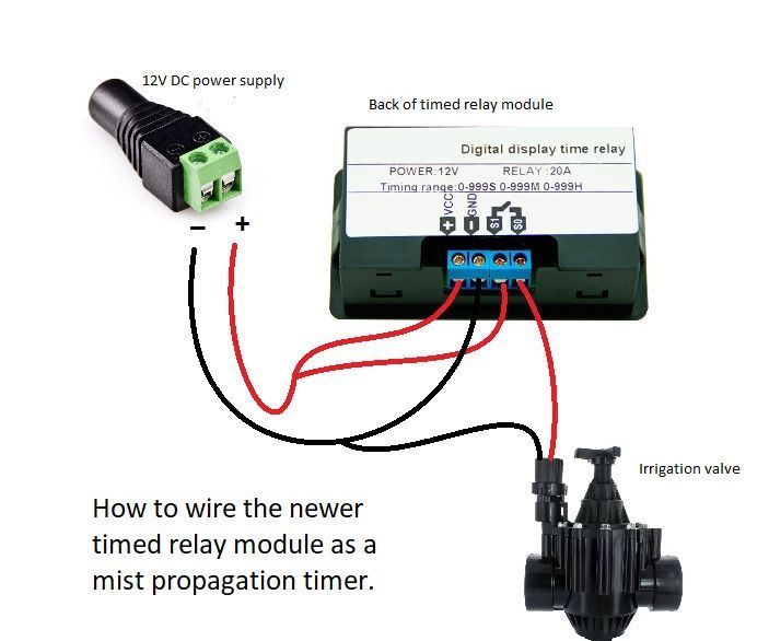 Inexpensive Plant Propagation Mist Controller : 5 Steps - Instructables