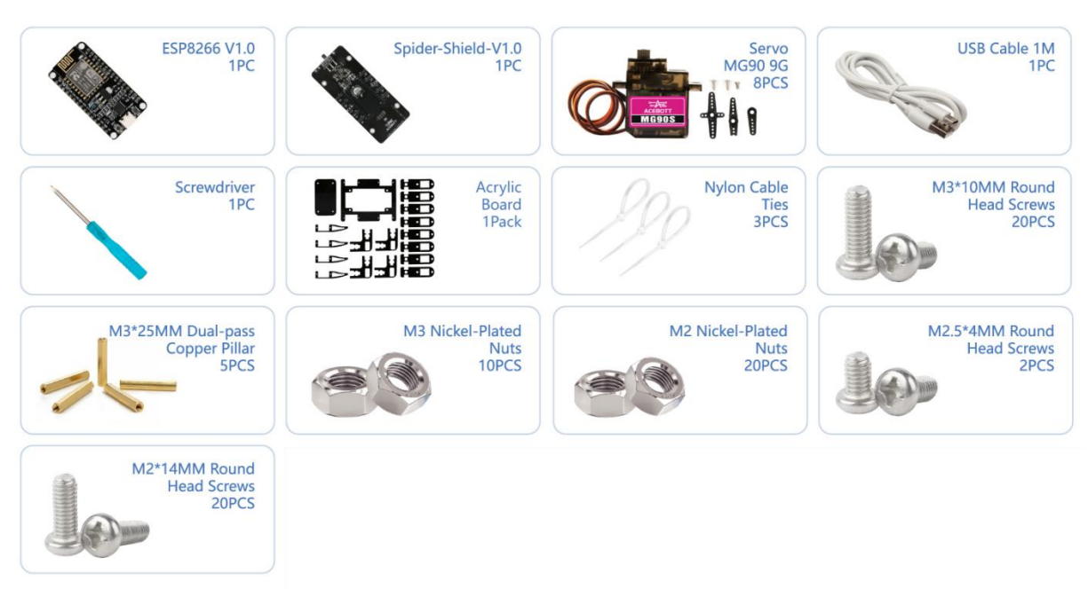 How to Build an 8-servo Spider-like Robot (a Quadruped) Using ACEBOTT ...