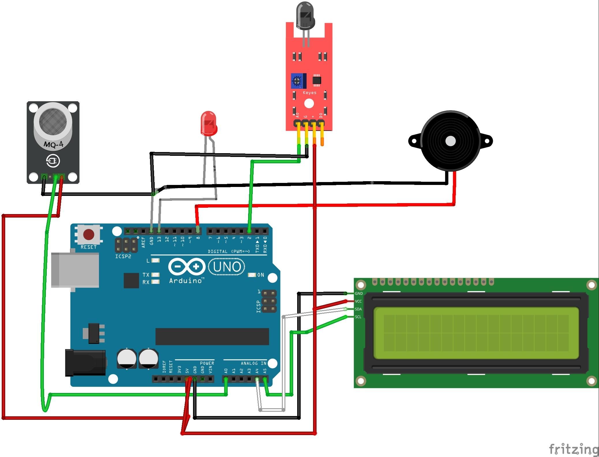 Arduino Gas Leakage And Flame Detection With Alert System And Real Time 