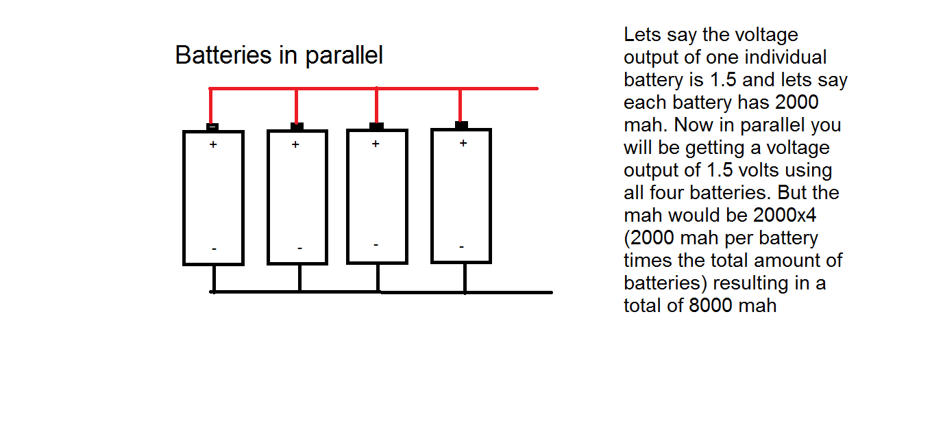 Hack That Battery Pack! ( Also, a Small Lesson in Series, Parallel, and ...