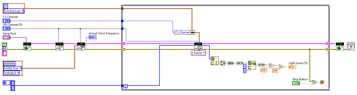 How to Use SPI in LabVIEW : 6 Steps - Instructables