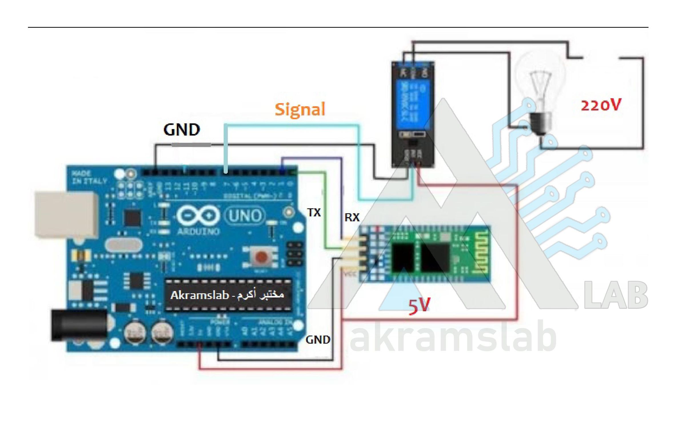 Controlling a Light Bulb Via Bluetooth HC-06 and Relay Module : 5 Steps ...