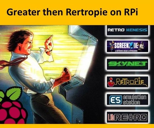 How To Create A Raspberry Pi Retro Gaming Console 6 Steps Instructables