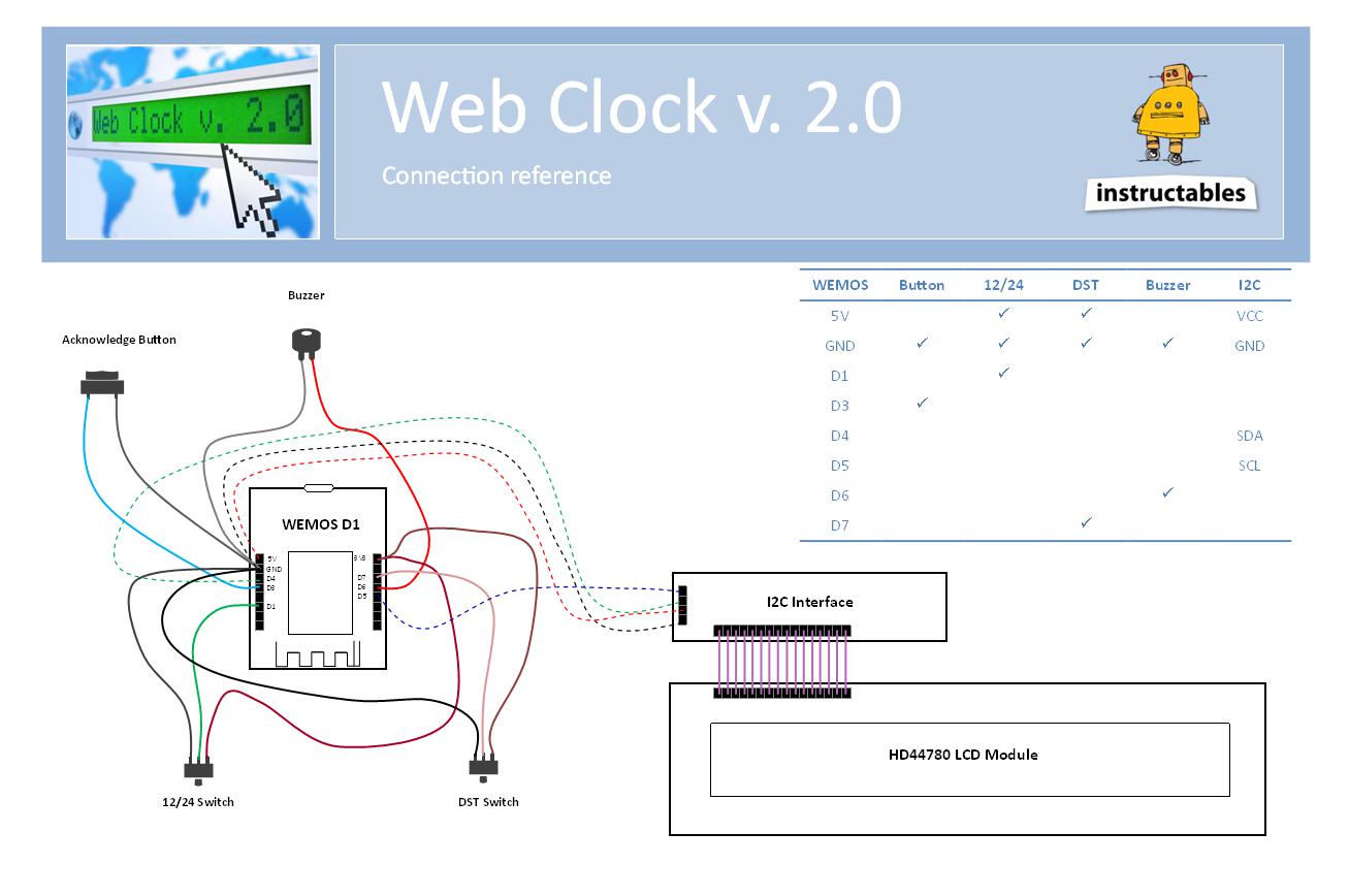 Web Clock Version 2.0 (ESP8266 - Wemos) : 8 Steps (with Pictures ...