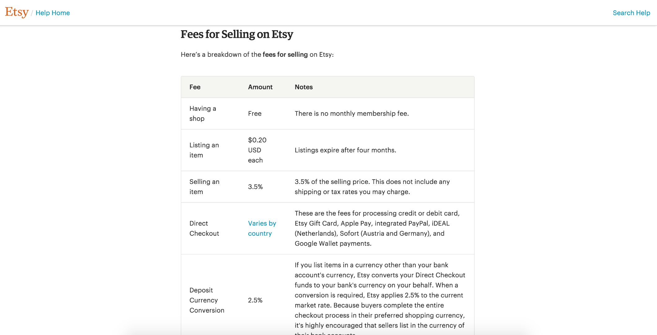 How to Start Selling on Etsy : 19 Steps (with Pictures) - Instructables