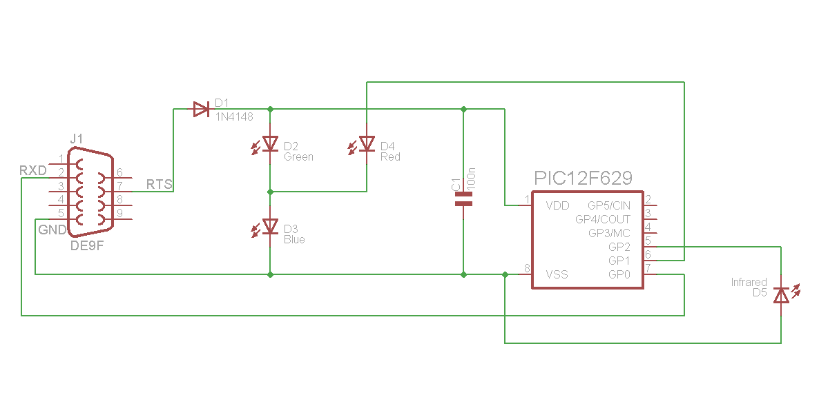 IR Remote Control Signal Capture and Visualization : 5 Steps ...