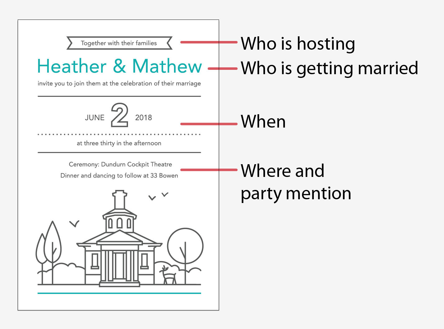 How to Make Affordable DIY Letterpress Wedding Invitations : 10 Steps ...