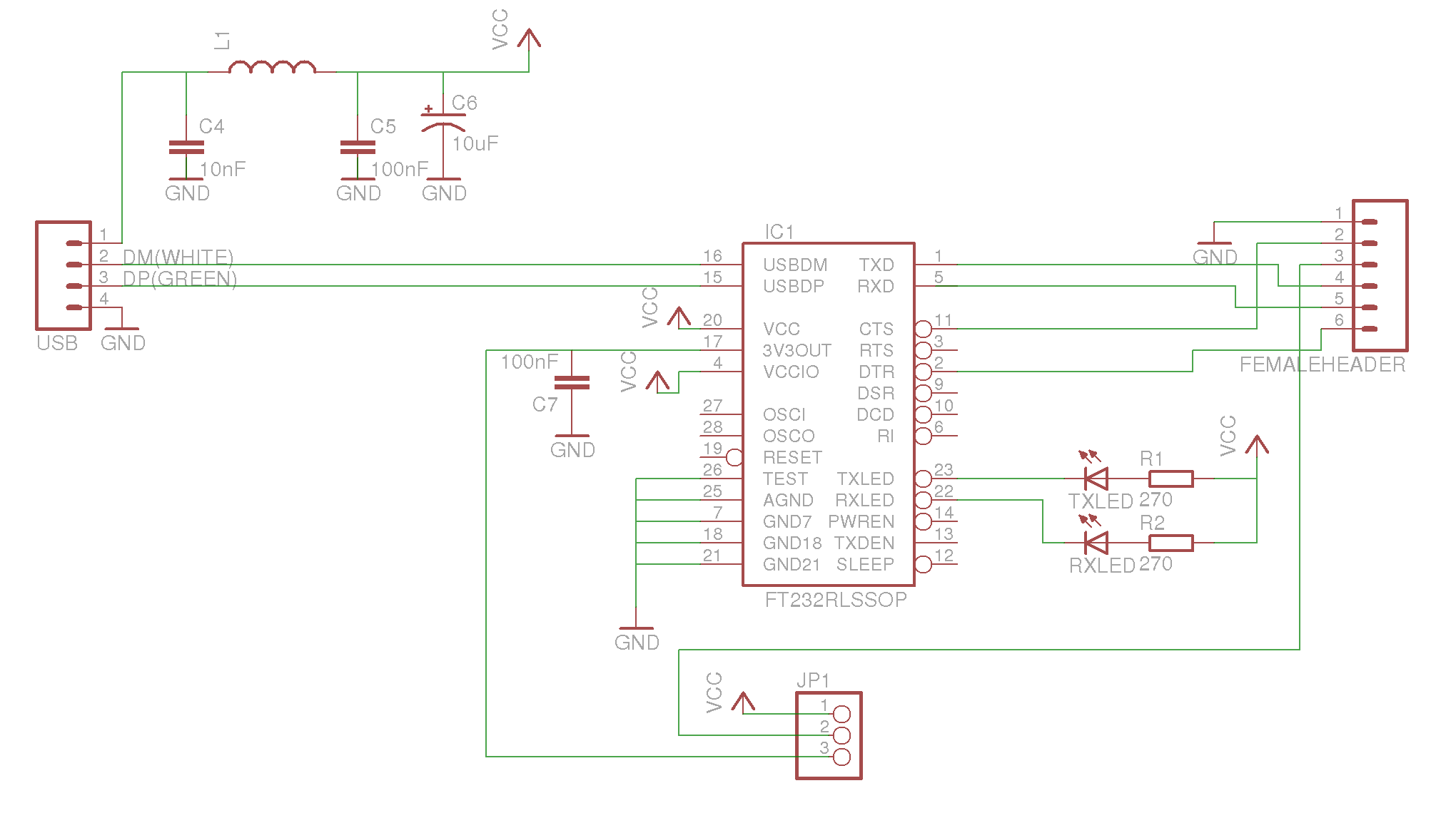 FTDI Cable - Instructables