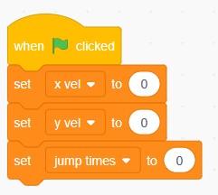How To Make Your Sprite Move In Scratch Using Arrow Keys Or Wasd : 6