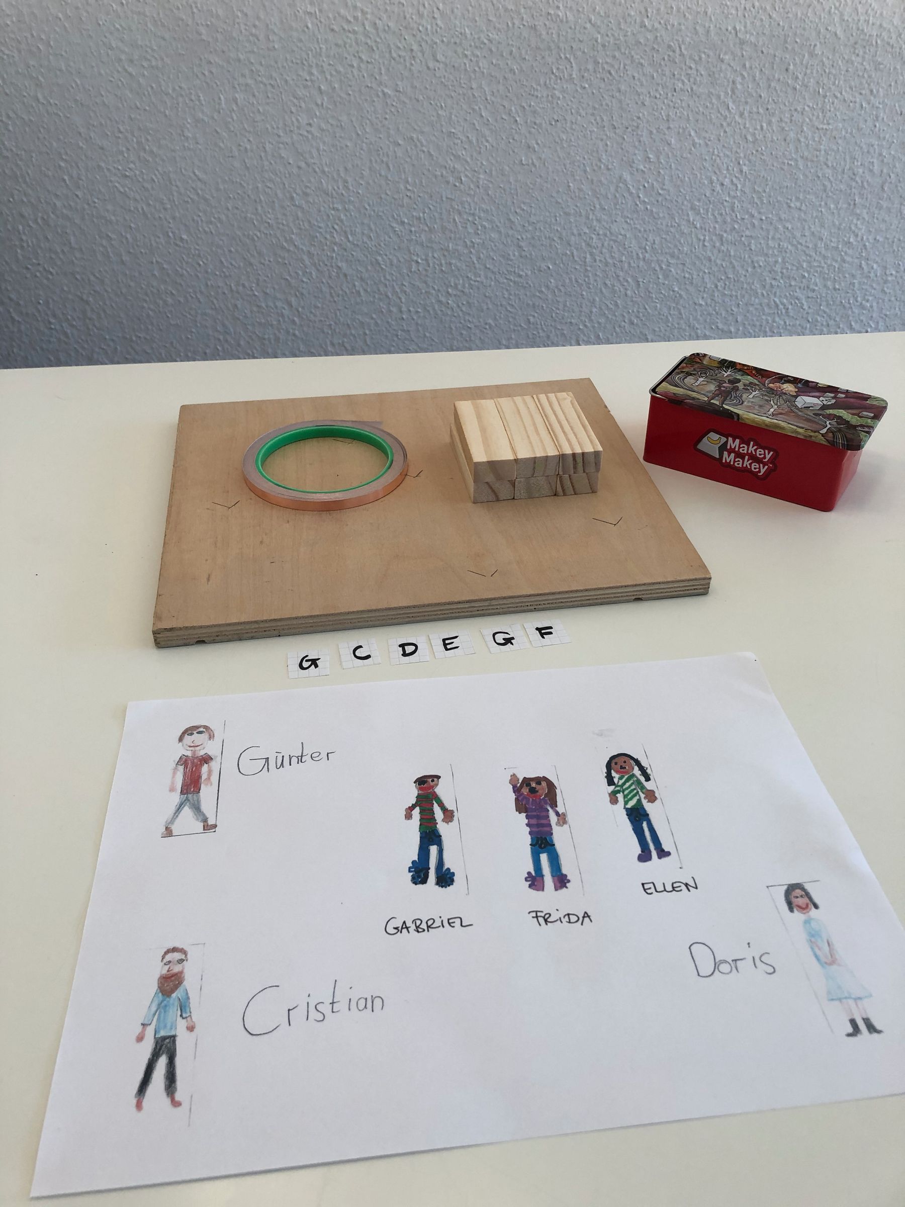 Makey Makey Figure Piano - Instructables