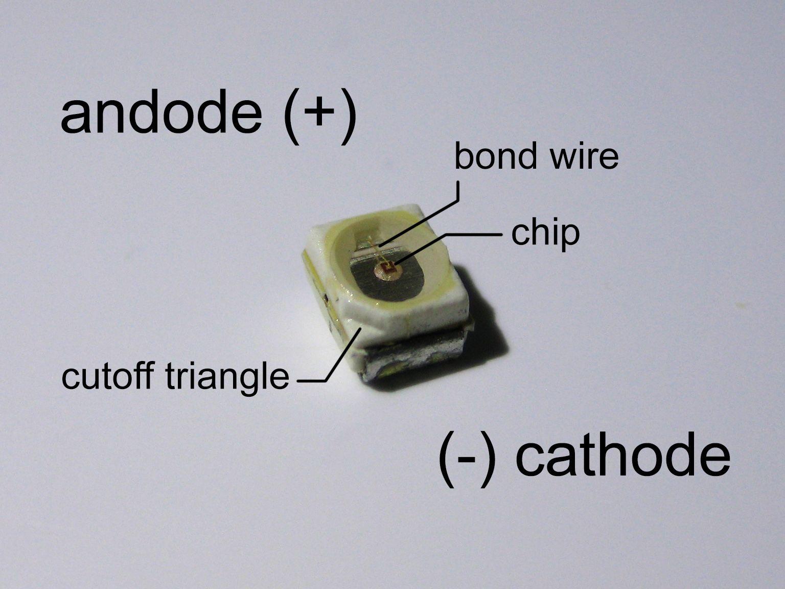 Practical Guide to LEDs 1 - Pick Your LED! : 6 Steps (with Pictures ...