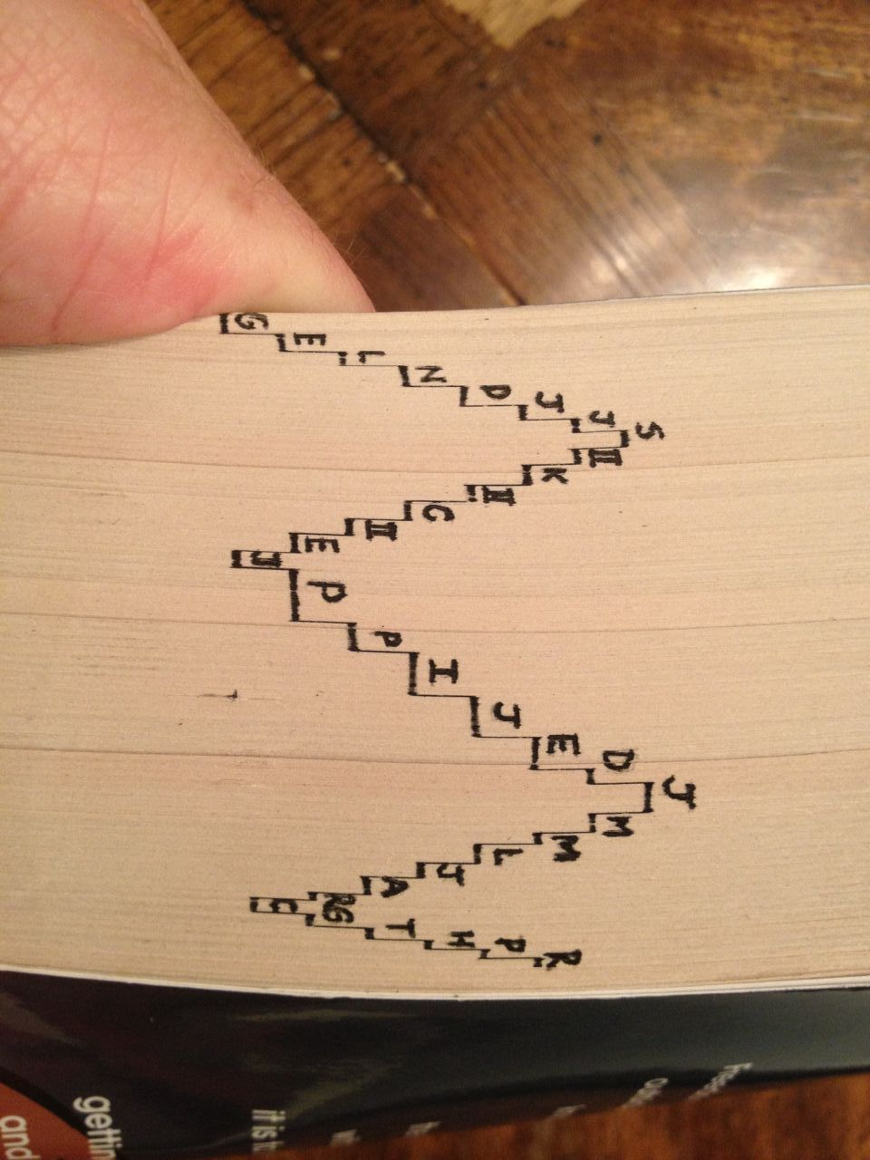 Index the Edge of a Bible : 16 Steps - Instructables